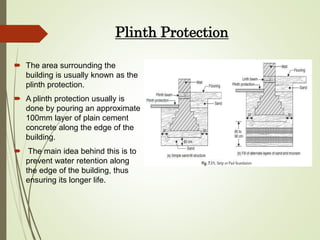 DPC, Back Filling and Plinth Protection.pptx