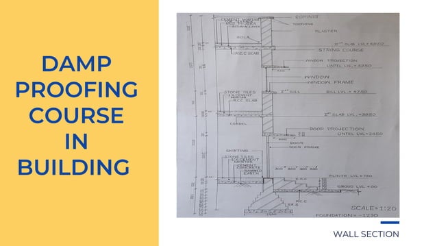 Introduction to Damp proof course (DPC) and its uses | PPT