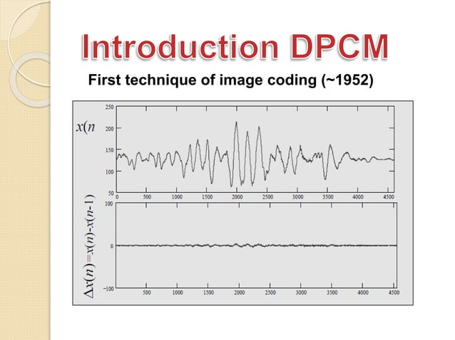 Dpcm ( Differential Pulse Code Modulation ) | PPTX