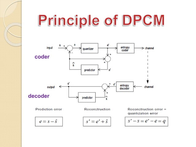Dpcm ( Differential Pulse Code Modulation ) | PPTX