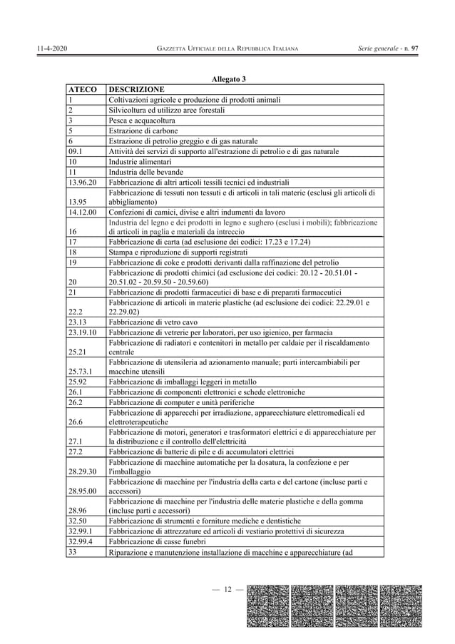 Dpcm 09042020 allegato3 | PDF