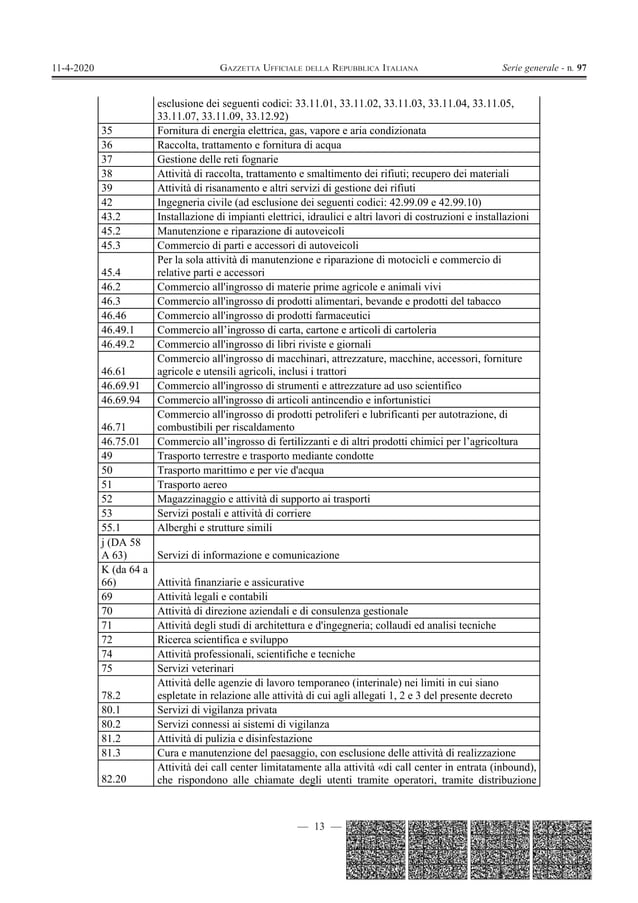 Dpcm 09042020 allegato3 | PDF