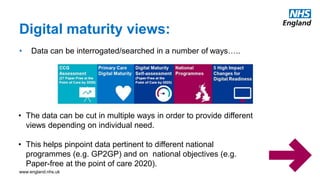 Digital Primary Care Maturity Assurance Model | PPTX