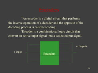 Comprehensive Overview of Digital Logic Circuits and Sequential Systems ...