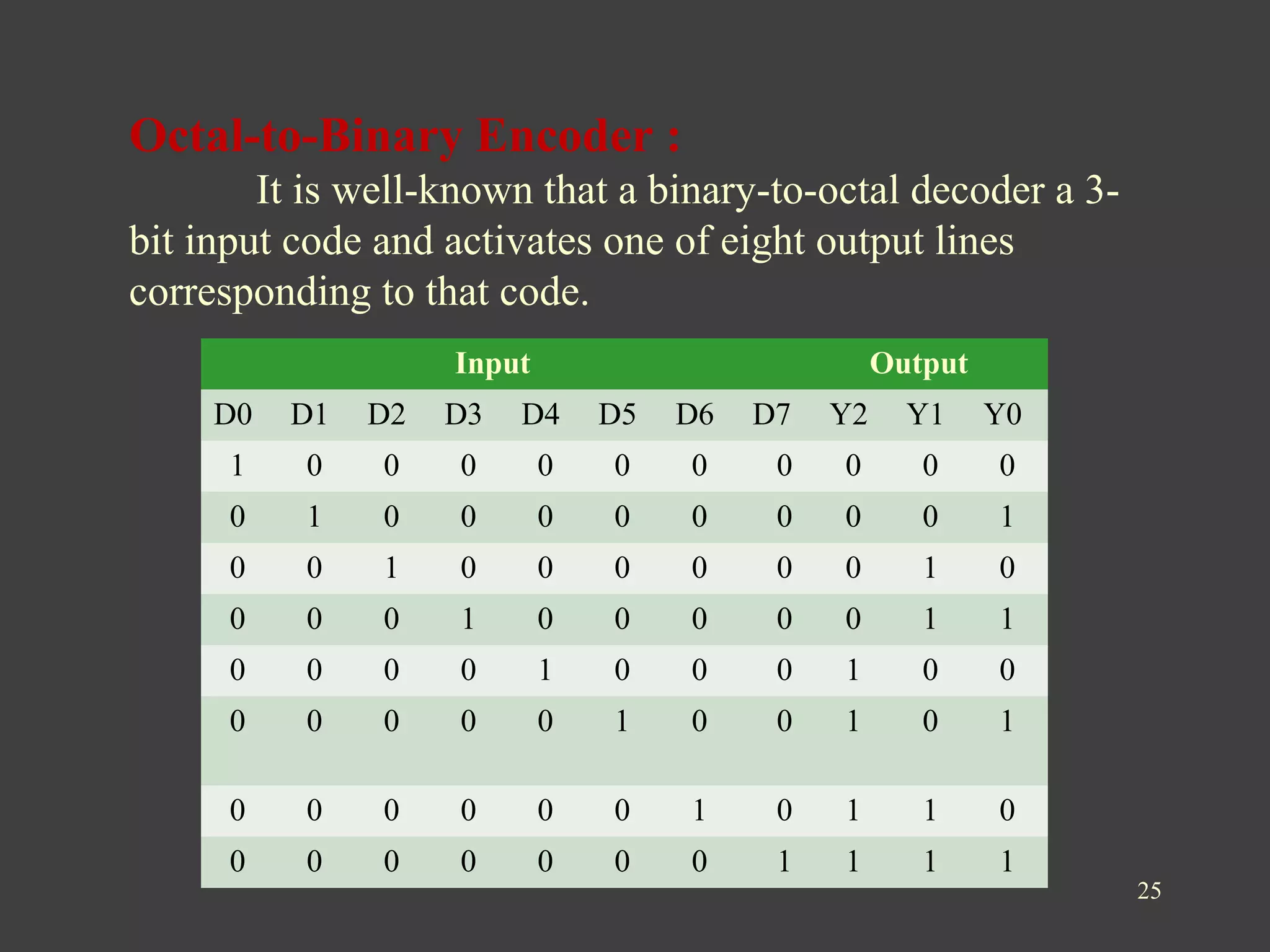 Digital Logic circuit | PPT