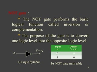 Digital Logic circuit | PPT