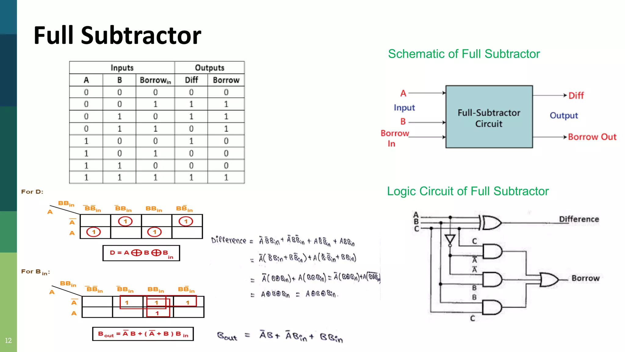 Dpco Unit 2 Combinational Circuit Pdf