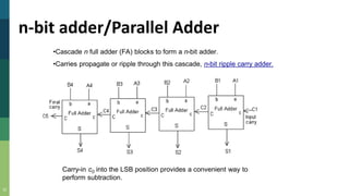 DPCO-Unit 2-Combinational Circuit.pdf