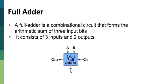 Dpco Unit 2 Combinational Circuit Pdf