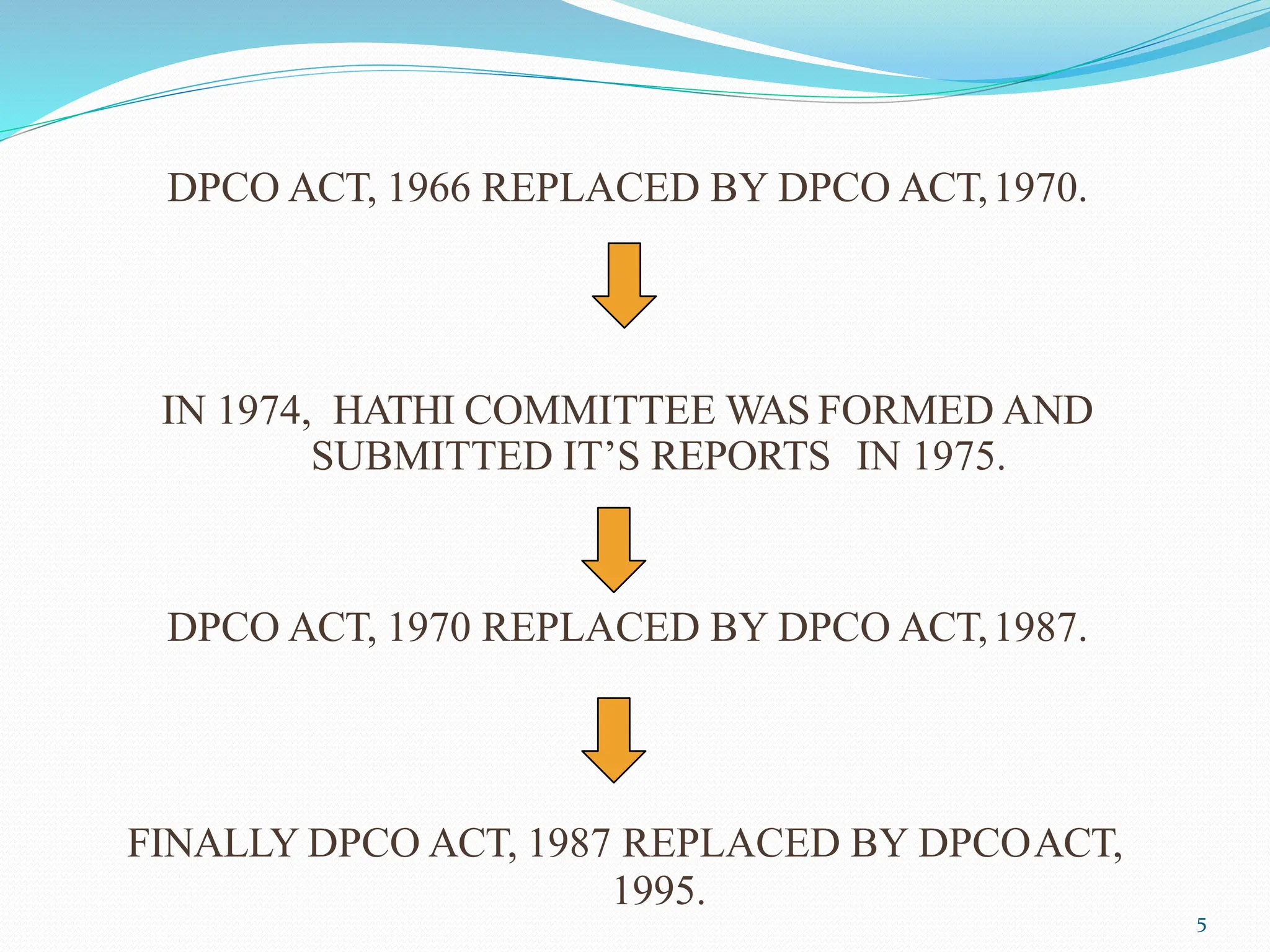 Drug Price Control Act 1995 new (1).pptx
