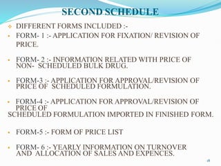 Drug Price Control Act 1995 new (1).pptx