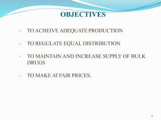 Drug Price Control Act 1995 new (1).pptx