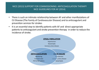 Stroke prevention services - quality & safety indicators | PDF | Heart ...