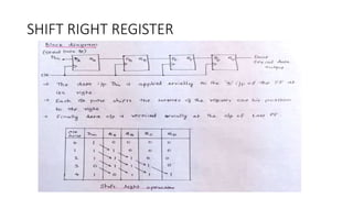 DPCO UNIT 2 PPT.pptx