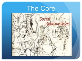 IB Diploma English B course overview | PPTX