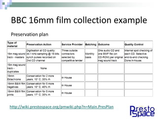 Preservation planning | PPTX
