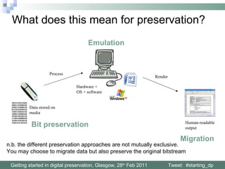 Getting started in digital preservation | PPT