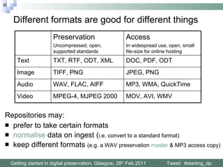 Getting started in digital preservation | PPT