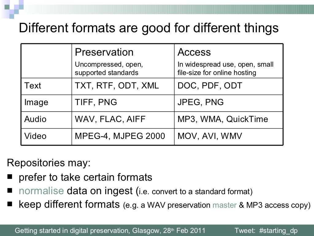 Different formats are good for