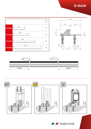 DP D-Rain | PDF