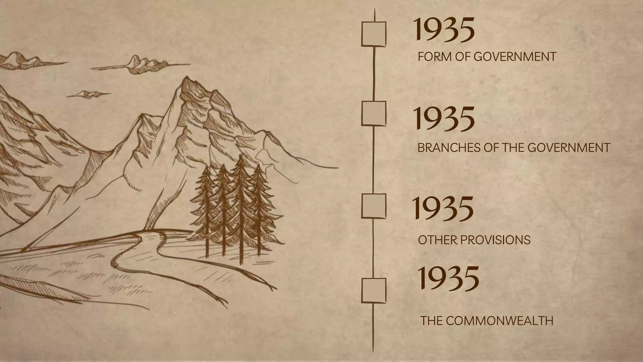 THE FIRST PHILIPPINE REPUBLIC | PPTX | War and Conflicts