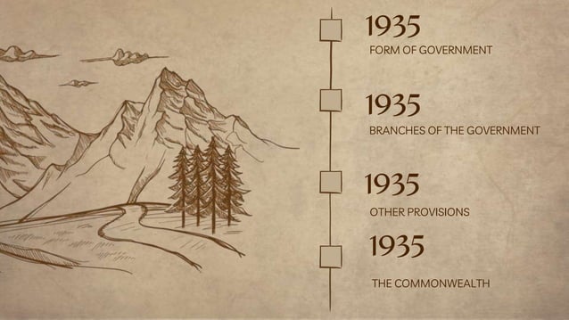 THE FIRST PHILIPPINE REPUBLIC | PPTX | War and Conflicts