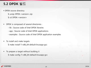 DPDK (Data Plane Development Kit) | PPTX