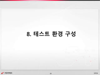 DPDK (Data Plane Development Kit) | PPTX