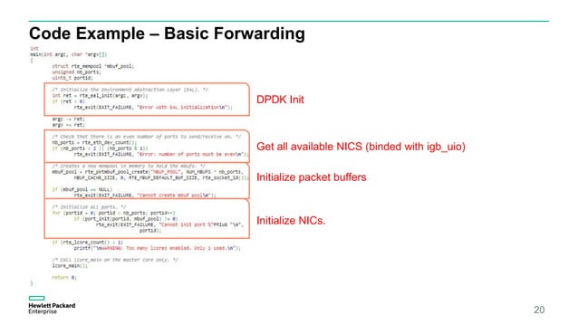 Introduction to DPDK | PPTX