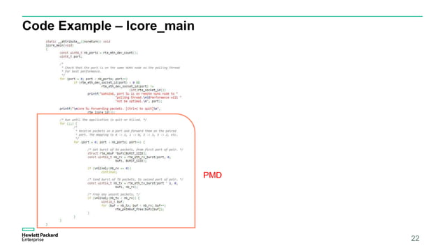 Introduction to DPDK | PPTX