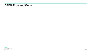 Introduction to DPDK | PPTX