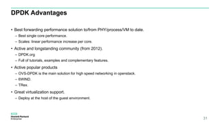 Introduction to DPDK | PPTX