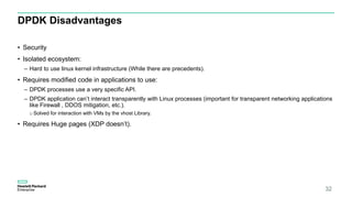 Introduction to DPDK | PPTX