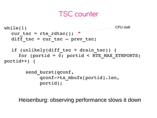 Performance Lessons learned in vRouter - Stephen Hemminger | PDF