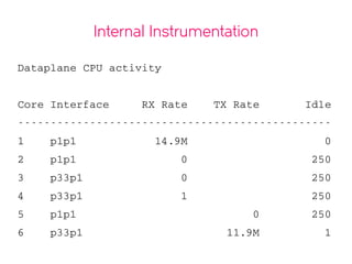 Performance Lessons learned in vRouter - Stephen Hemminger | PDF