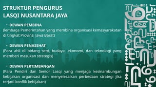 DPDdddddddddd LASQI NJ KOTA BANDUNG.pptx