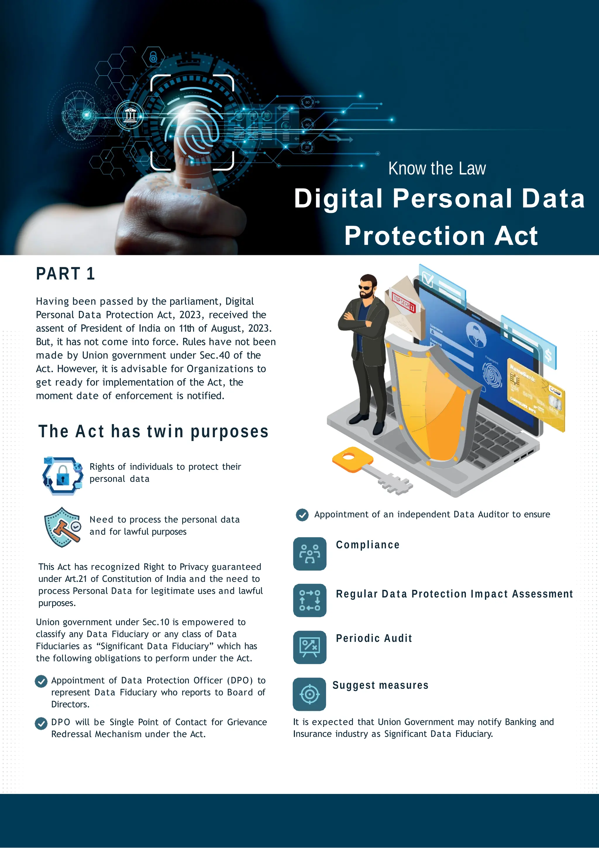 DPDPA data protection act Detailed information for education and ...