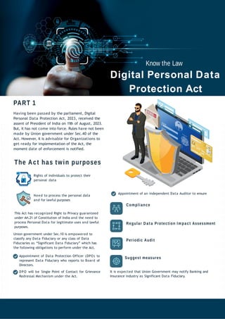 DPDPA data protection act Detailed information for education and ...
