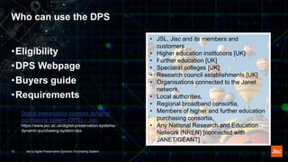 Procuring digital preservation CAN be quick and painless with our new ...