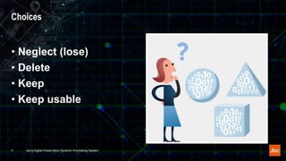 Procuring digital preservation CAN be quick and painless with our new ...