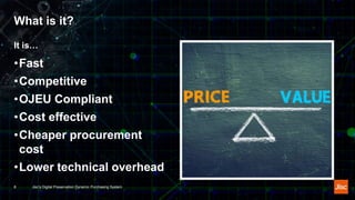 Procuring digital preservation CAN be quick and painless with our new ...