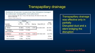 Disconnected pancreatic duct syndrome.pptx