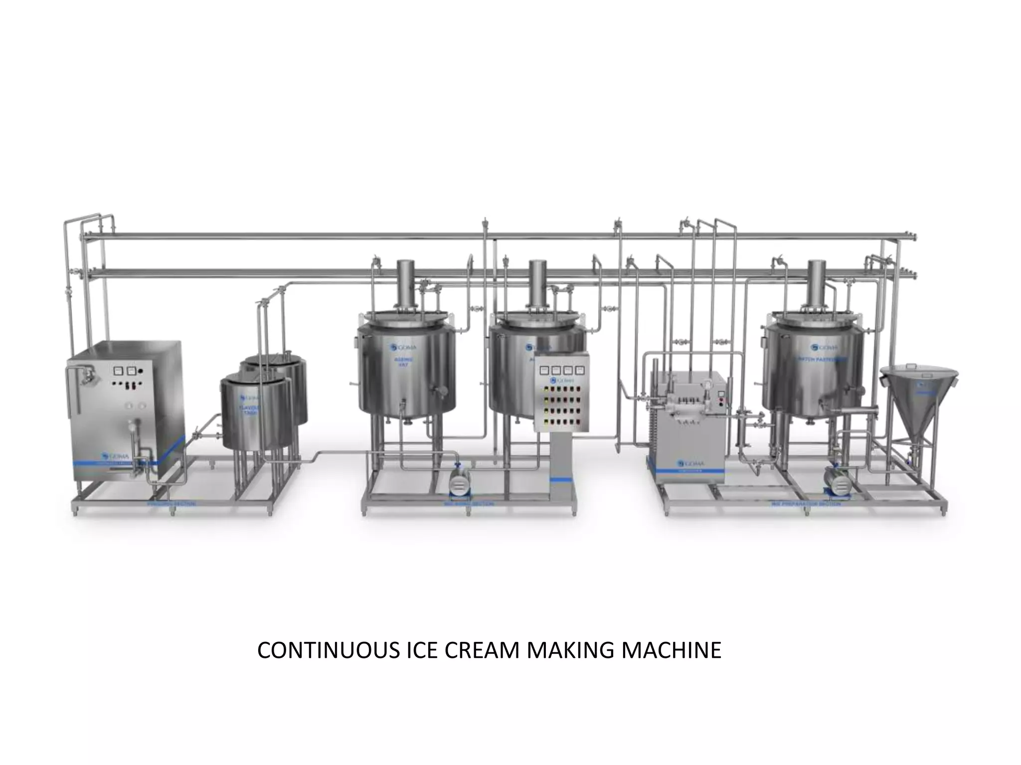 Ice Cream Making Equipments | PPTX
