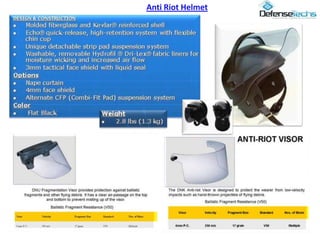 Dpe-riot ammo defensetechs | PPSX