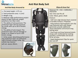Dpe-riot ammo defensetechs | PPSX