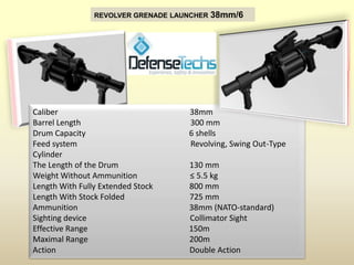Dpe-riot ammo defensetechs | PPSX