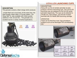 Dpe-riot ammo defensetechs | PPSX