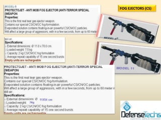 Dpe-riot ammo defensetechs | PPSX