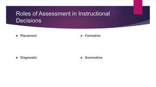 Made Test and Non-test Instruments and Roles of Assessment | PPTX ...