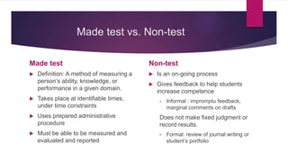 Made Test and Non-test Instruments and Roles of Assessment | PPTX ...